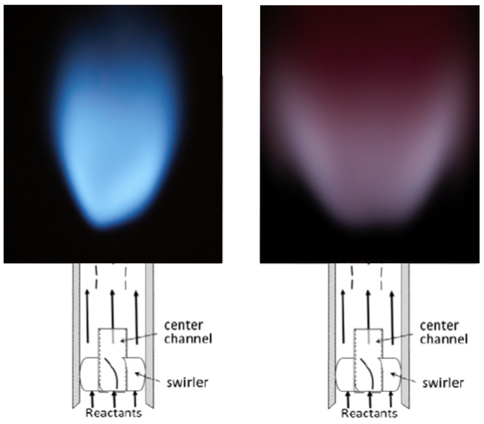 Gas-Phase Combustion | Alternative Fuels Laboratory