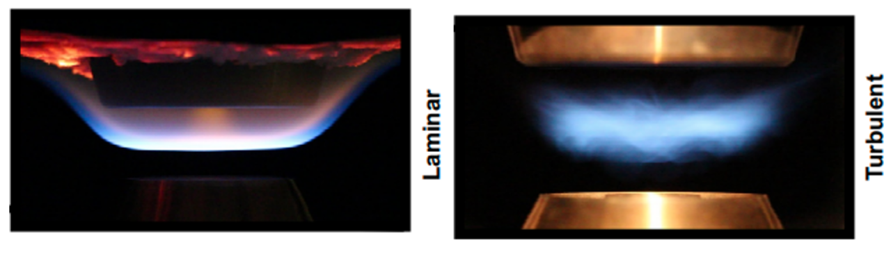 Gas-Phase Combustion | Alternative Fuels Laboratory