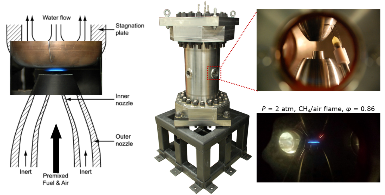 Gas-Phase Combustion | Alternative Fuels Laboratory